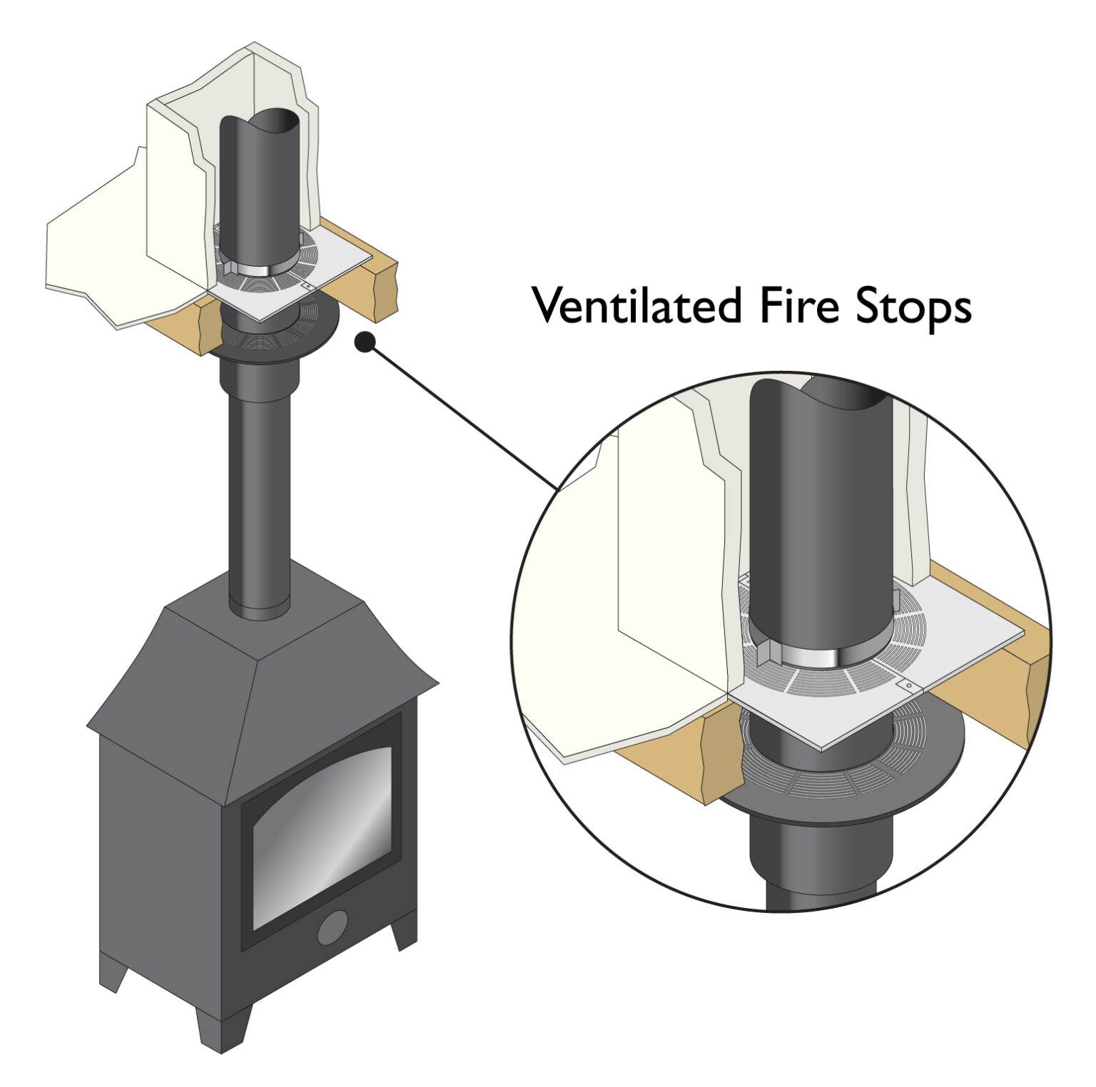 Ventilated Square Firestop 2pc - Schiedel ICS Twin Wall Flue
